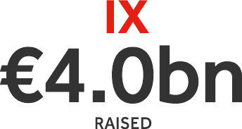 About | Charterhouse